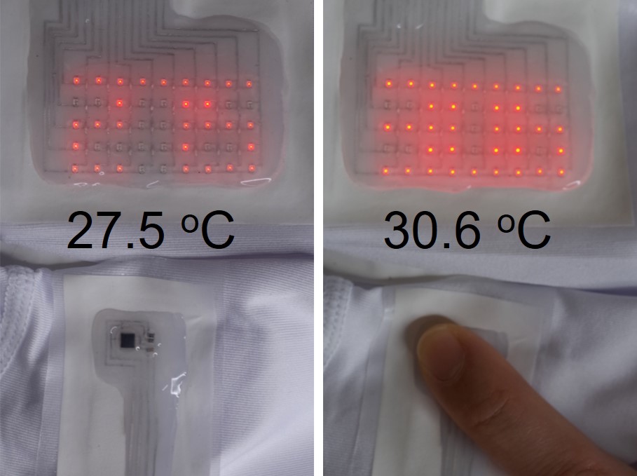 Easenory Technology – Comfortable and comprehensive textile sensor ...