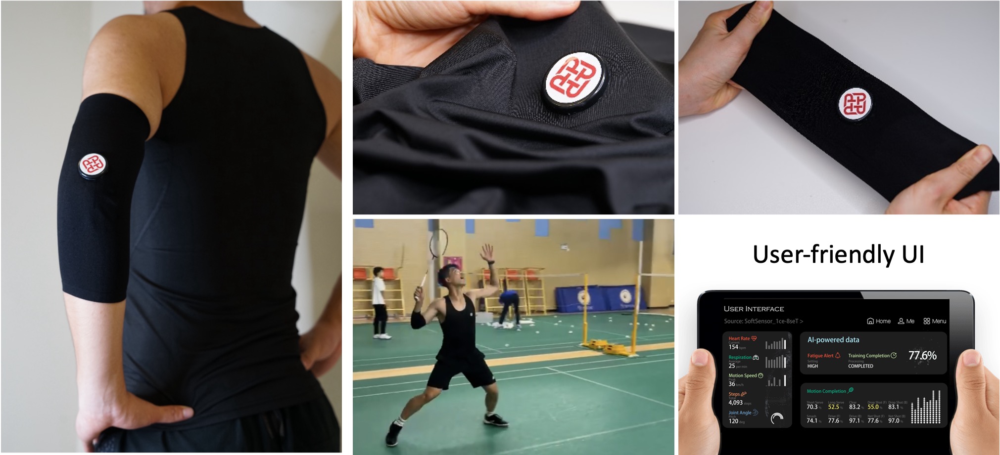 Easenory Technology – Comfortable and comprehensive textile sensor ...